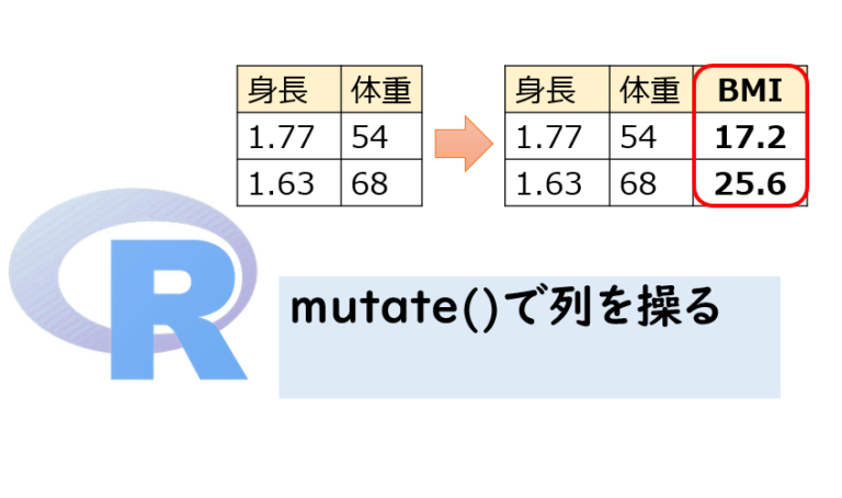 【R】mutate関数を使いこなす